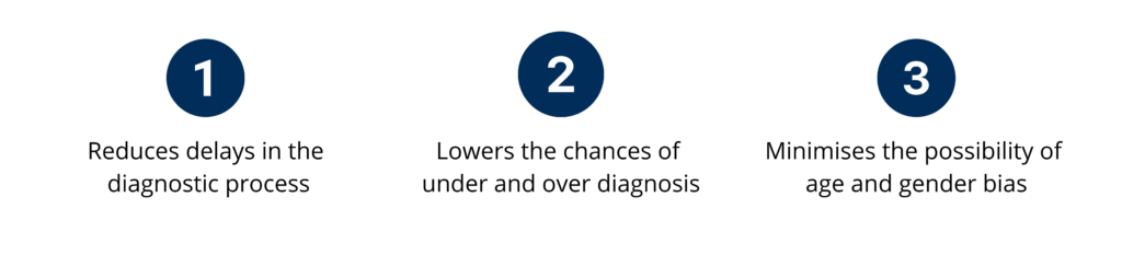 QbTest: Rethinking the ADHD care pathway | Qbtech