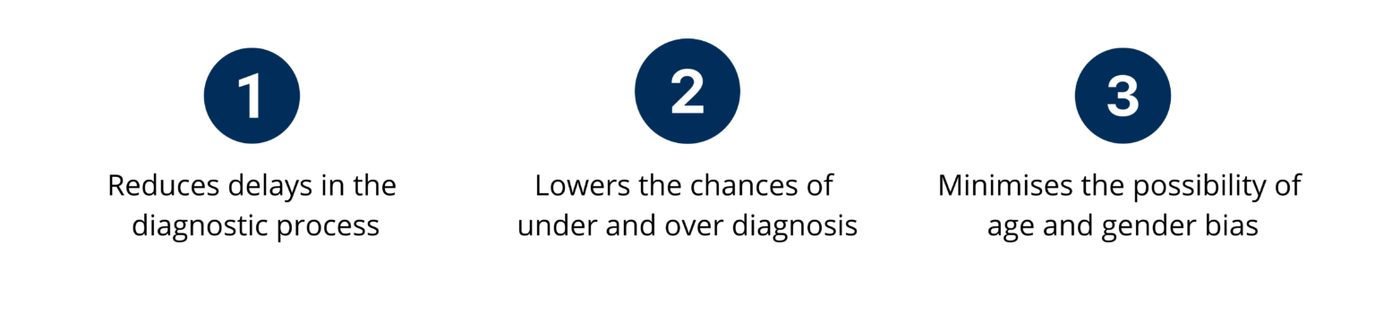 QbTest: Rethinking the ADHD care pathway | Qbtech