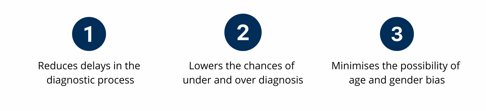 QbTest: Rethinking the ADHD care pathway | Qbtech