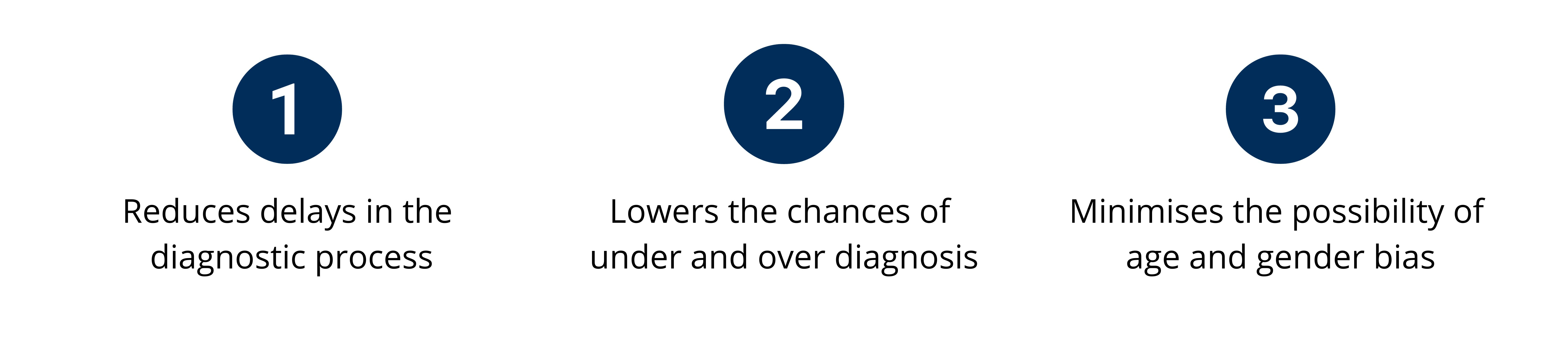 QbTest: Rethinking the ADHD care pathway | Qbtech
