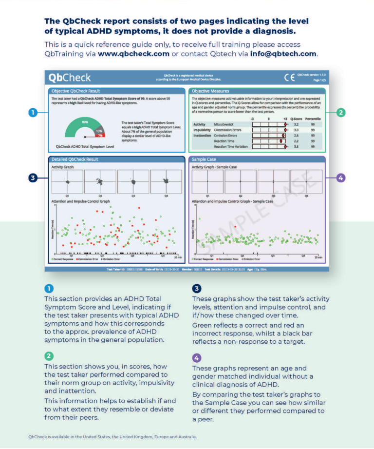 Interpreting our objective ADHD test reports | Qbtech