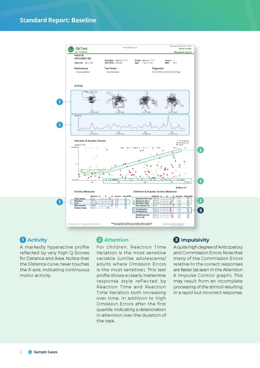 Interpreting our objective ADHD test reports | Qbtech