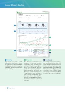 Interpreting our objective ADHD test reports | Qbtech