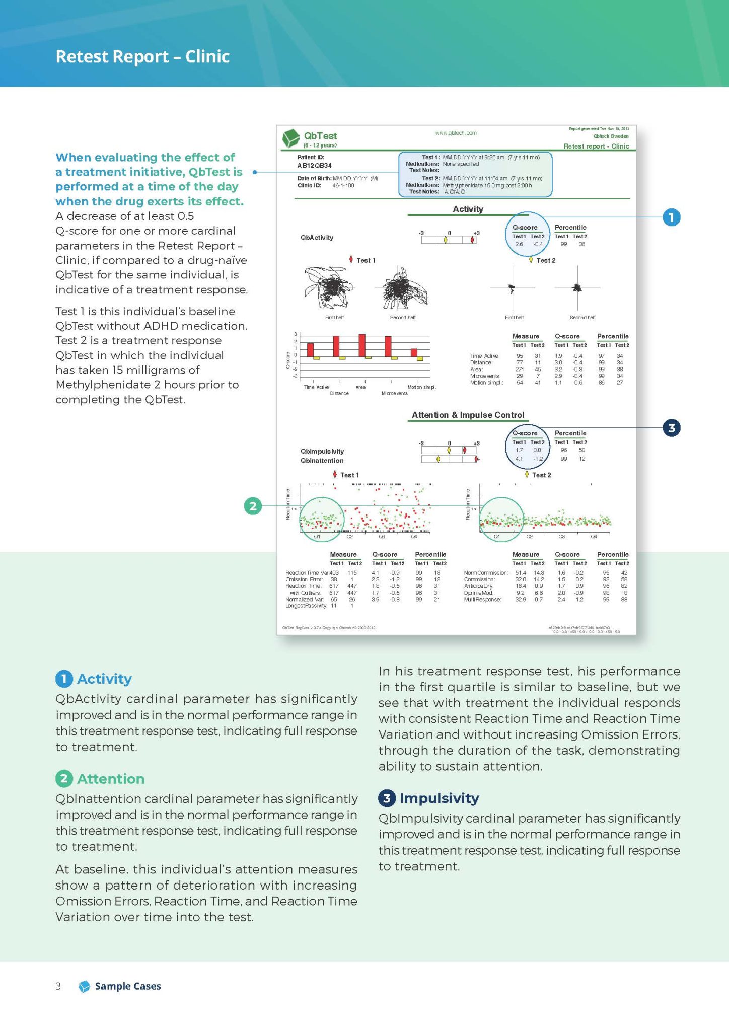 Interpreting our objective ADHD test reports | Qbtech