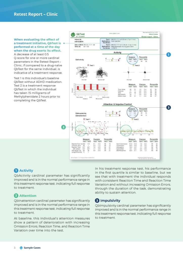 Interpreting our objective ADHD test reports | Qbtech