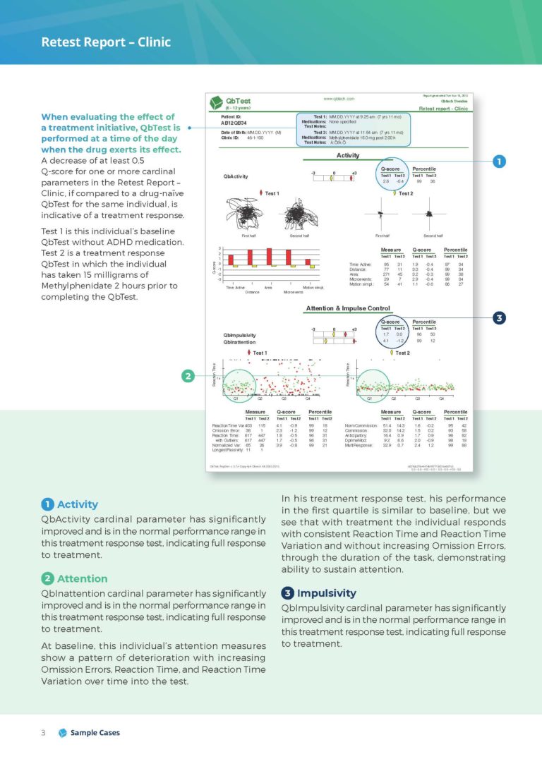Interpreting our objective ADHD test reports | Qbtech