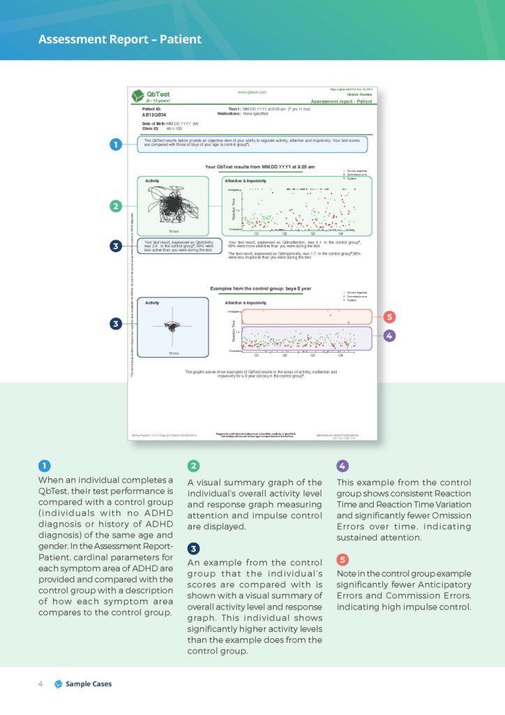 Interpreting our objective ADHD test reports | Qbtech