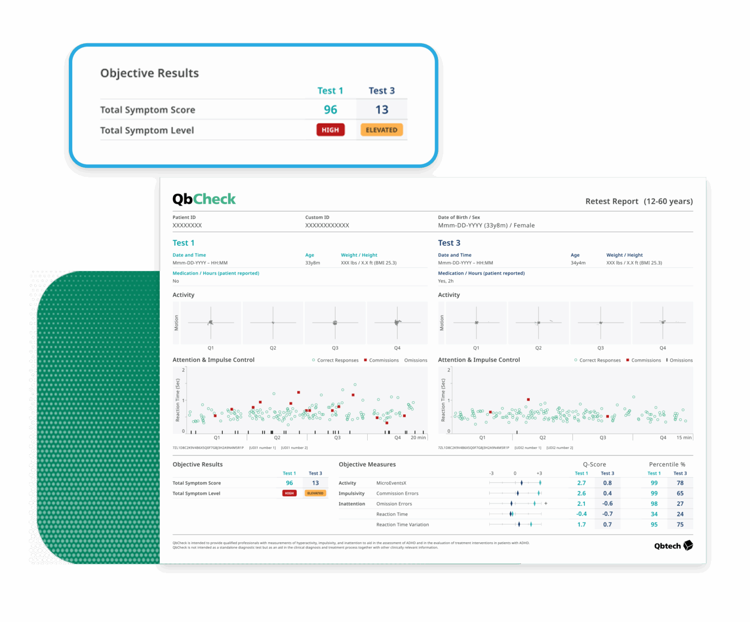 QbCheck | Clinically Validated ADHD Testing | Remote or In-Clinic