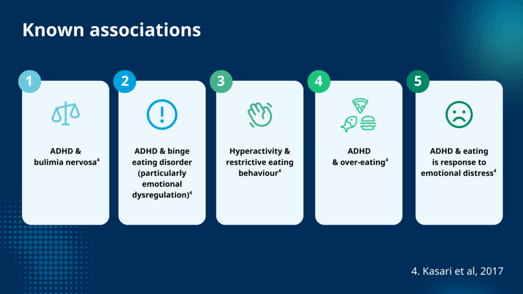 Objective ADHD Testing in Eating Disorder Care | NHS Case Study