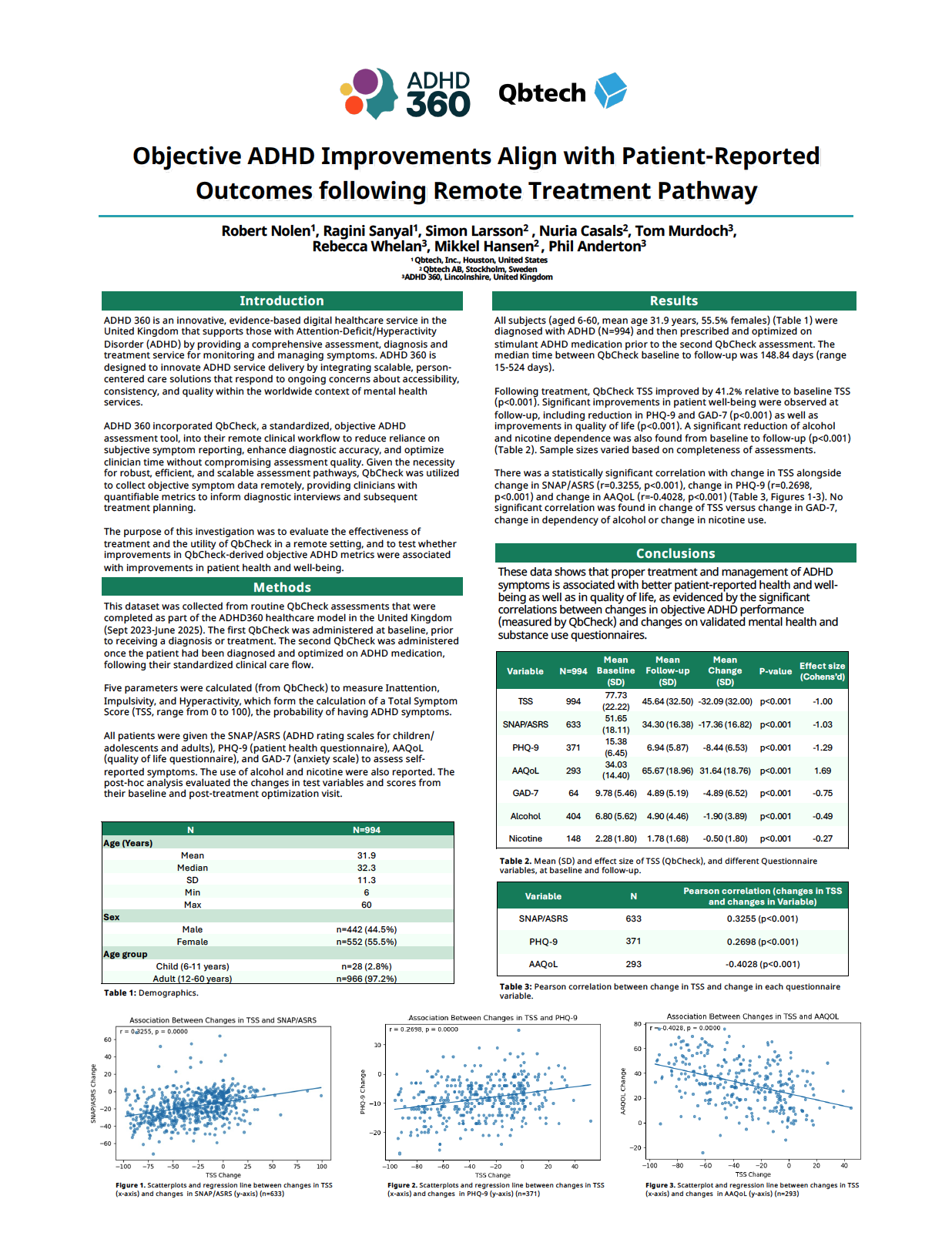 Measure Quality of Life Outcomes with QbCheck | Clinical Study